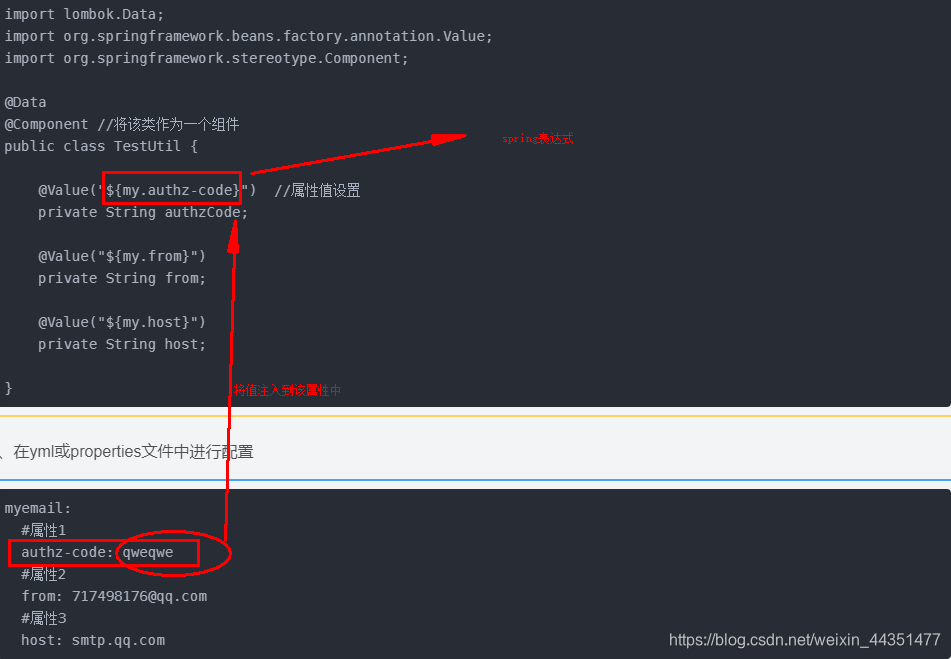 Springboot将配置文件 Yml、 Properties 的值注入到类属性中 Idea中如何实现springboot项目的自定义配置文件点击属性跳转到配置类 Csdn博客