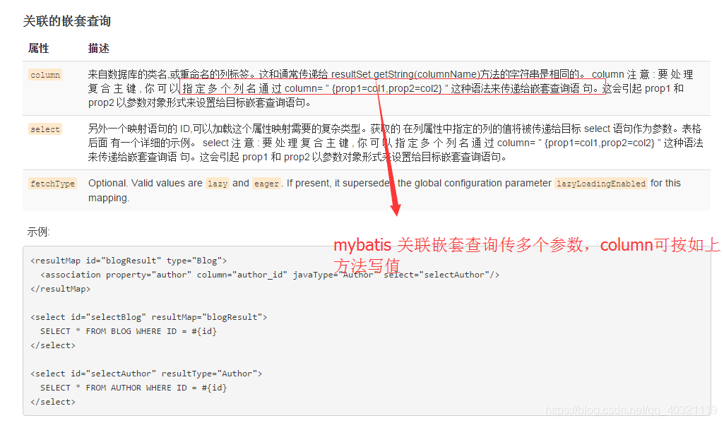 Mybatis 嵌套查询子查询column传多个参数描述mybatis 子查询 Columnid 多个参数 Csdn博客