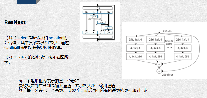 阅读笔记4：Res2Net机器学习算法_res2net原论文-CSDN博客