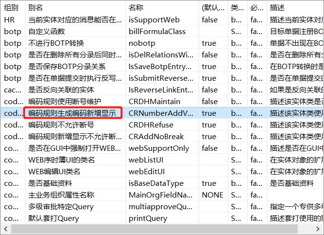 EAS BOS开发入门案例 采购订货-CSDN博客