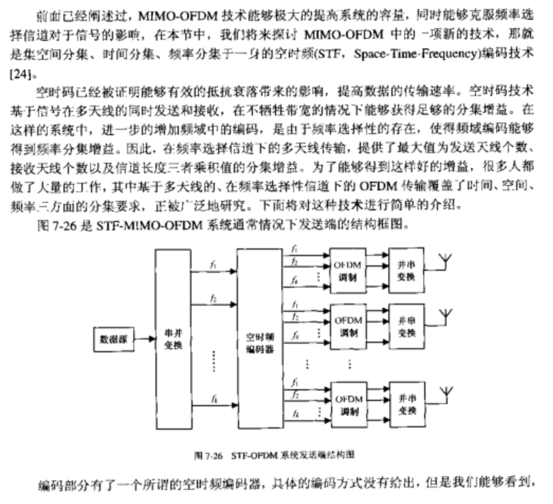 OFDM学习笔记（十）（MIMO-OFDM技术）-CSDN博客