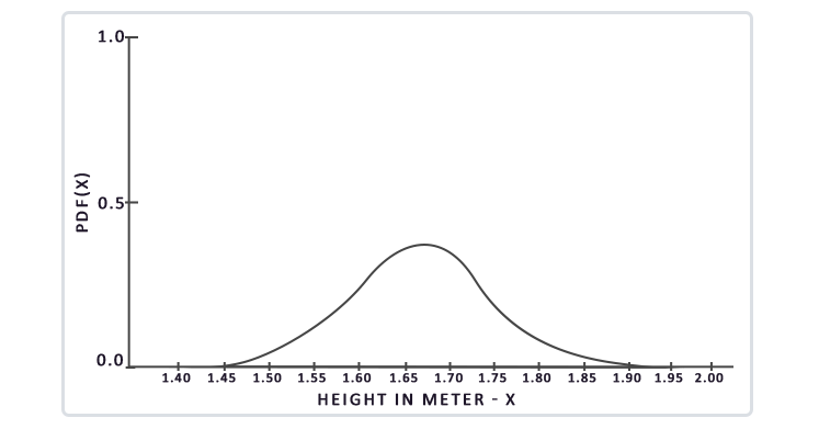 【PBR系列七】基于物理的环境光照(下)：镜面反射 IBL(Specular IBL)-CSDN博客