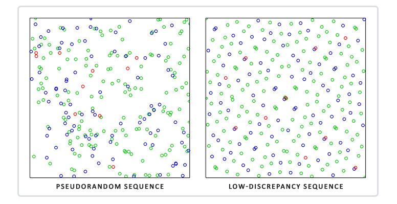 【PBR系列七】基于物理的环境光照(下)：镜面反射 IBL(Specular IBL)-CSDN博客