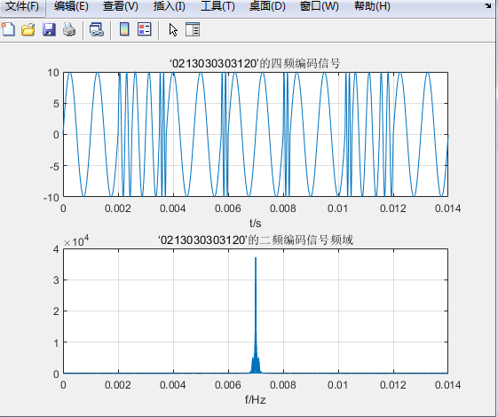 常规、lfm、相位编码、频率编码等雷达调制信号代码（matlab）隔壁王童鞋的博客 Csdn博客相位编码信号 3741