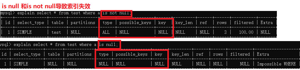 Mysql索引优化连表查询索引 Csdn博客