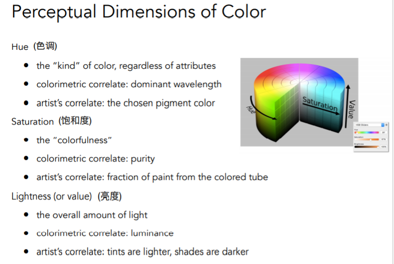 GAMES101课程学习笔记—Lec 20：Color and Perception 颜色与感知_color matching functions 1964-CSDN博客