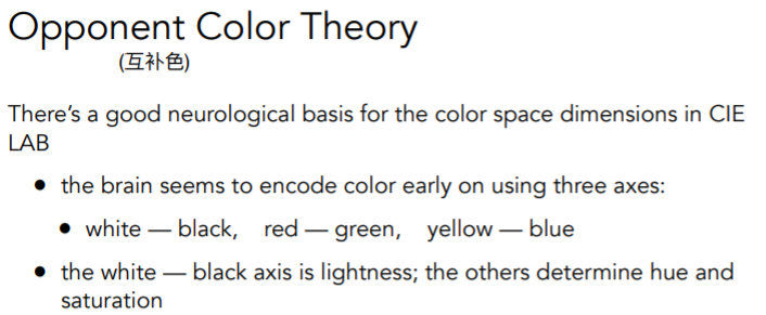 GAMES101课程学习笔记—Lec 20：Color and Perception 颜色与感知_color matching functions 1964-CSDN博客
