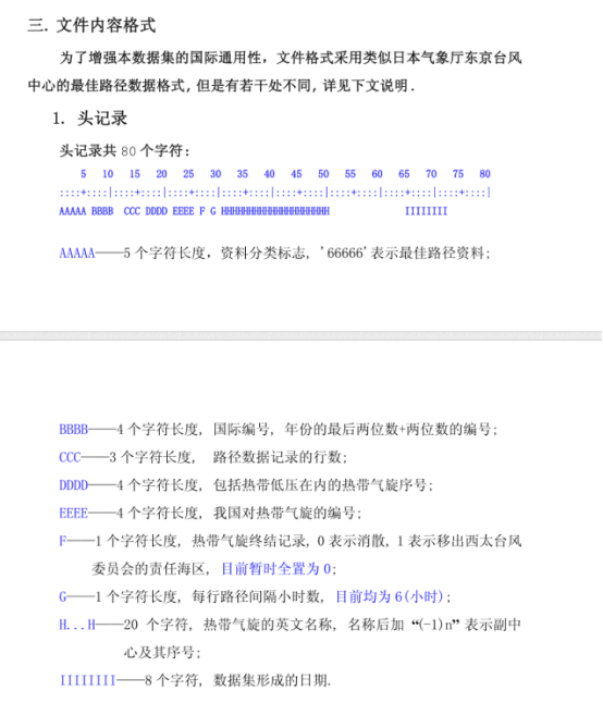 TC气象数据下载包括NCEP的FNL(python脚本)、STI的Best_track、NOAA的SST_noaa sst-CSDN博客