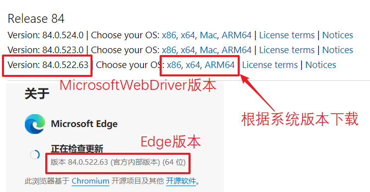 Webdriver浏览器驱动pythonwebdriver 驱动未124 Csdn博客 