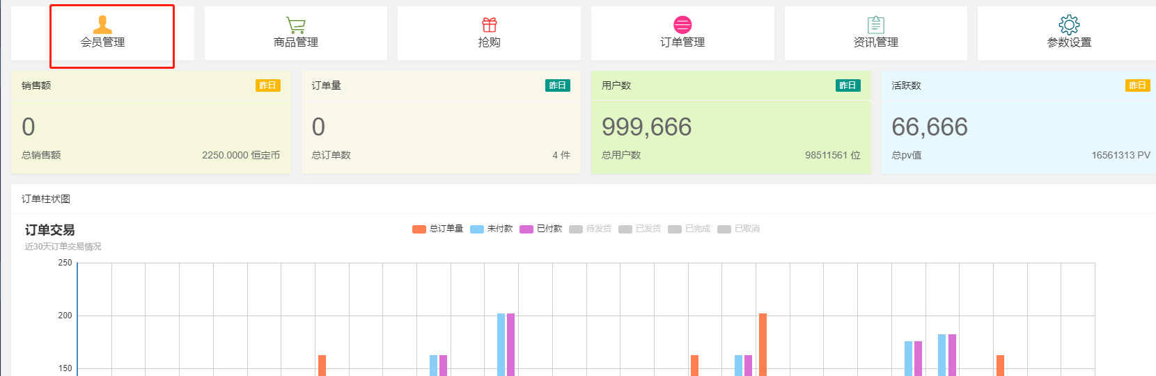 layui 页内标签 ，点击后 新增 tab页面功能_layui新增tab页-CSDN博客