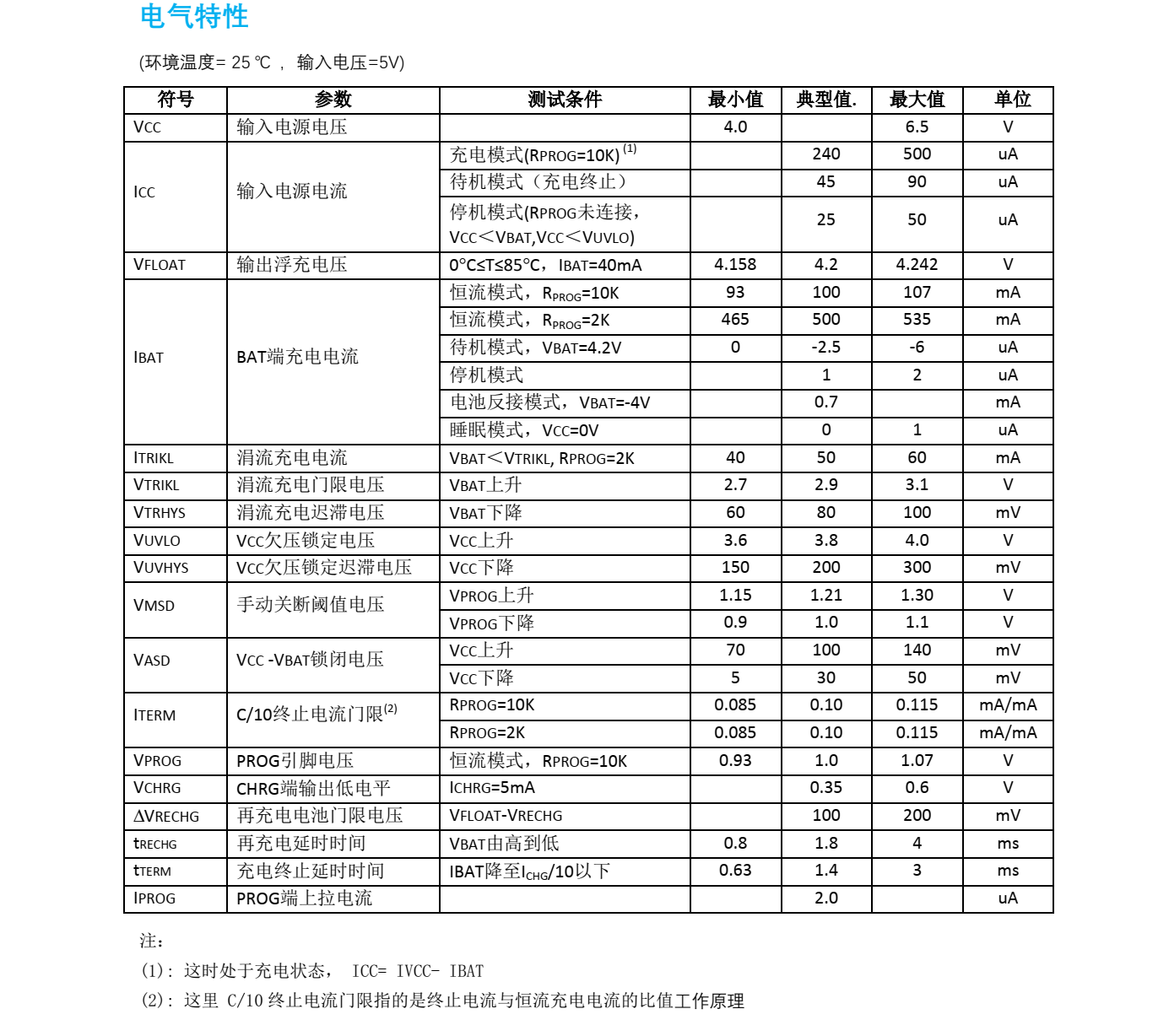 LTHTB五脚充电芯片规格书,LTH7B规格书_lth7b芯片各引脚功能-CSDN博客