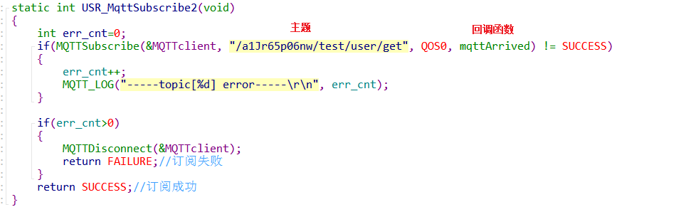 非常详细的MQTT+TLS（一）----MQTT篇_mqtt tls-CSDN博客