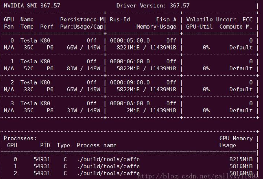 /dev/sda* : clean ***/*** files, ***/***blocks （安装ubuntu出错）成功解决_重装系统dev sda clean-CSDN博客