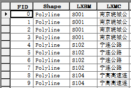 修复shapefile编码问题_shp文件缺少cpg怎么办-CSDN博客