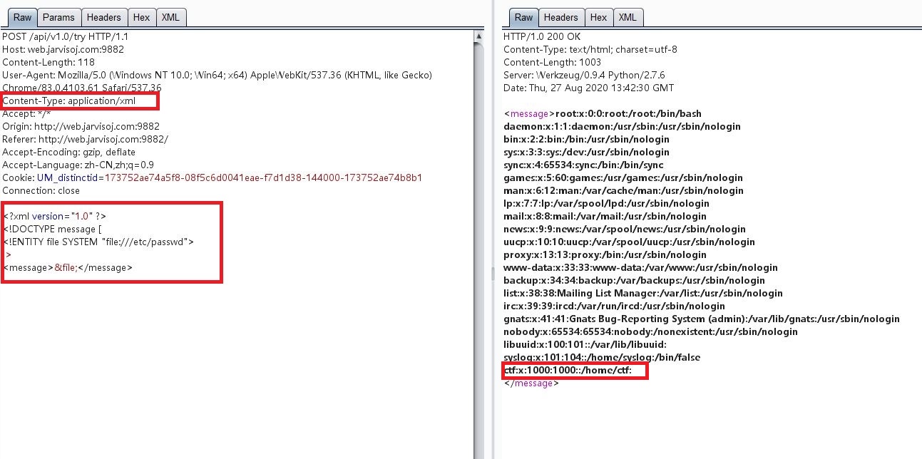 XML外部实体注入（XXE）的原理和应用_xml注入原理-CSDN博客