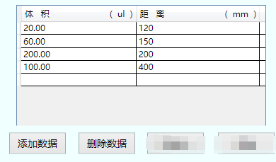 WPF DataGrid 添加数据 与 删除数据_wpf datagrid添加数据-CSDN博客