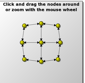 Elastic Nodes Example 翻译及学习整理_nodeexampl-CSDN博客