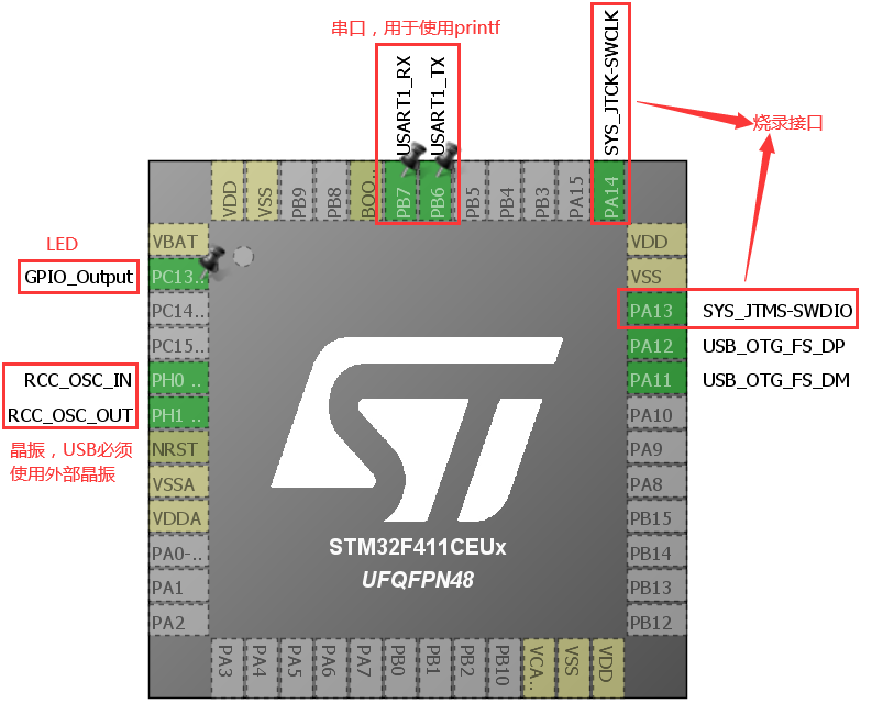 STM32 USB sound card recording (USB Microphone), modified based on CubeMX - Programmer Sought