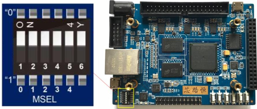 【SoC FPGA学习】十、SoC FPGA 开发板的 FPGA 配置数据下载和固化_cyclone v msel-CSDN博客