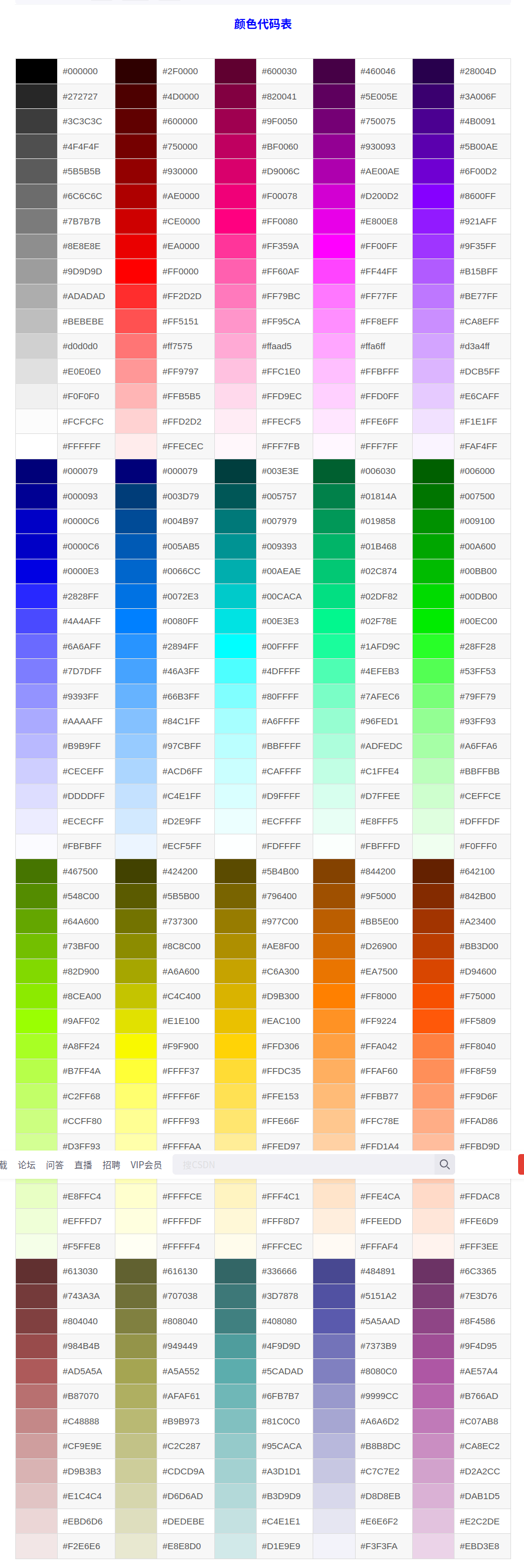 HTML颜色代码表（十六进制）_html十六进制颜色代码-CSDN博客