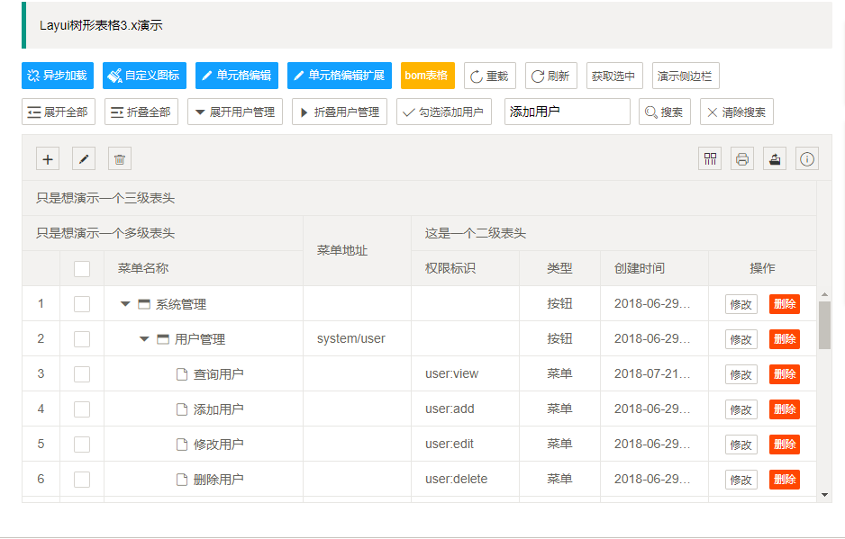 ＜笔记＞layui树状treetable树形表格layui Treetable Csdn博客 7144
