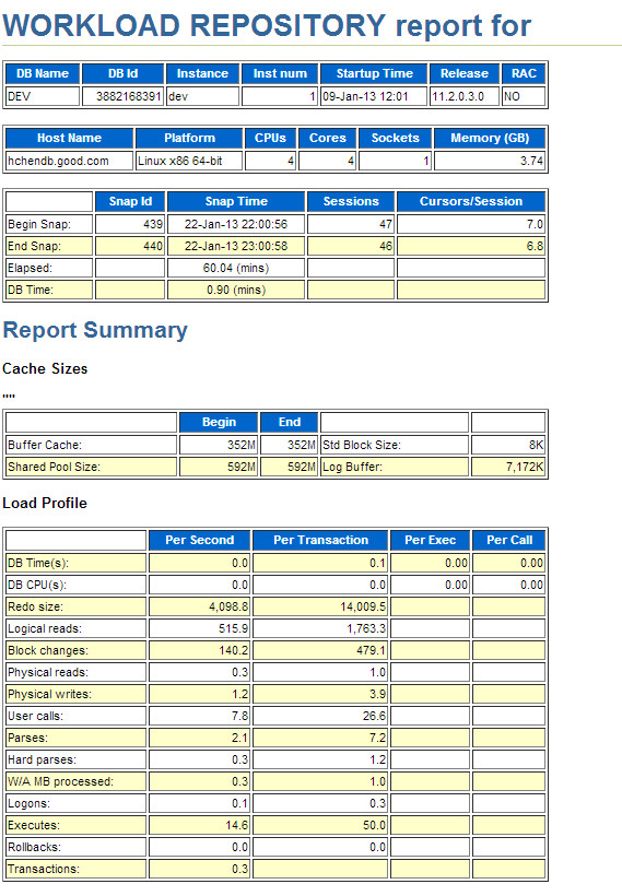 Oracle AWR - 使用SQL获取AWR报告_oracle awr报告生成后没有html文件-CSDN博客