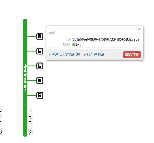 笔记本也能玩转Openstack:DevStack实验笔记（9）-Openvswtich+local网络_devstack修改ip-CSDN博客