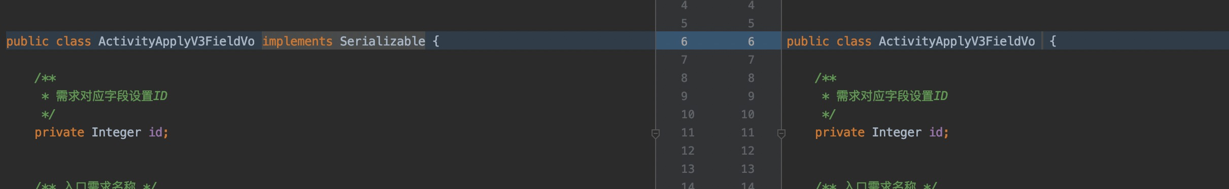 The pit left by String.valueOf() causes StringUtils.isEmpty (a field ...
