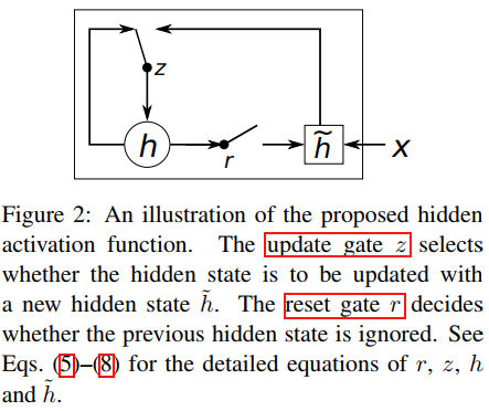 Learning Phrase Representations using RNN Encoder–Decoder for ...