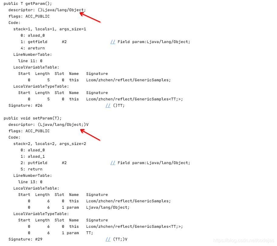 深入理解 Java 泛型擦除机制java泛型擦除机制 Csdn博客