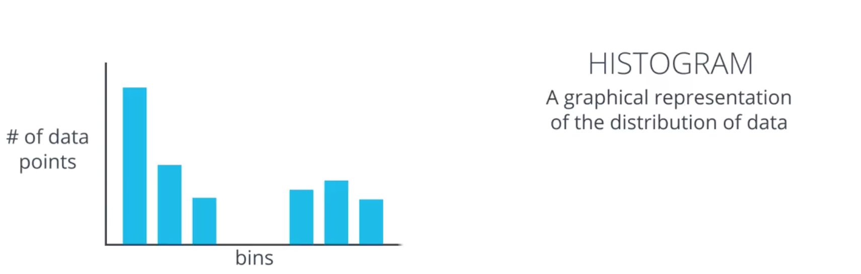 openCV特征提取与检测（六）-- HOG特征检测算法_opencvhog算法-CSDN博客