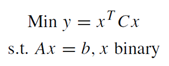 二次无约束二值优化模型（The Quadratic Unconstrained Binary Optimization(QUBO) model ...