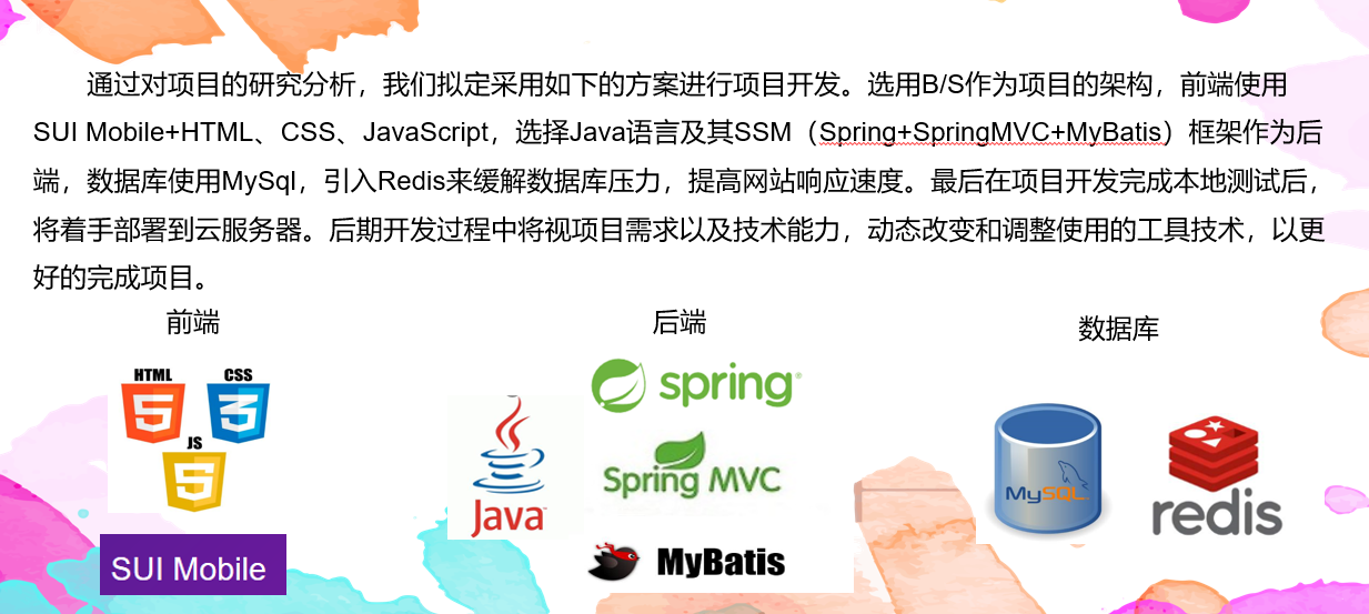 从ECS到Serverless，开发成长那些事_ecs和serverless-CSDN博客