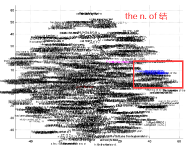 Learning Phrase Representations using RNN Encoder–Decoder for ...