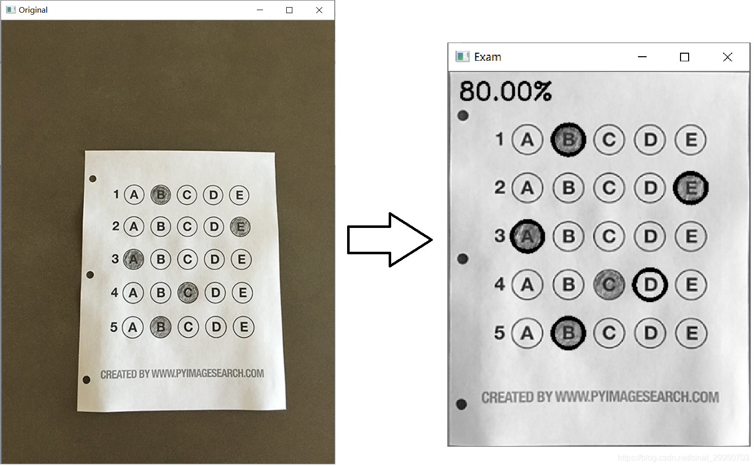 Opencv计算机视觉实战 Task6 答题卡识别判卷【项目实战】(附完整代码)opencv答题卡识别项目ppt Csdn博客