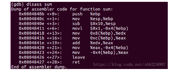 程序员应了解的那些事（28） 函数调用过程中的栈帧结构及其变化_push %ebp mov %esp,%ebp-CSDN博客