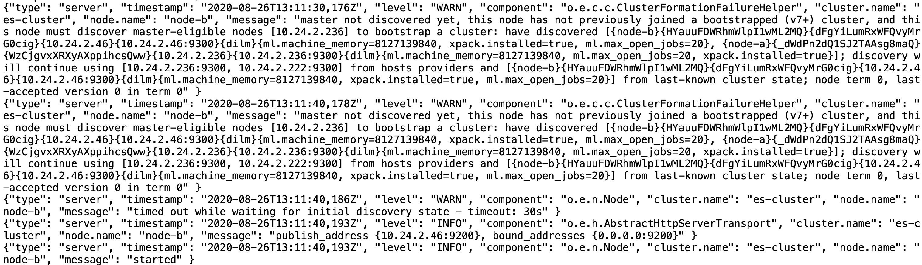 es集群节点加入失败join validation on cluster state with a different cluster uuid...than local cluster ...