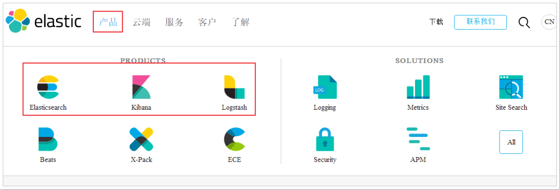 Elasticsearchkibana从入门到上手elasticsearch Kibana 入门 Csdn博客 