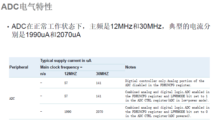 NXP LPC824 开发 - 02 ADC及SPI的配置使用_lpc824模拟通信-CSDN博客