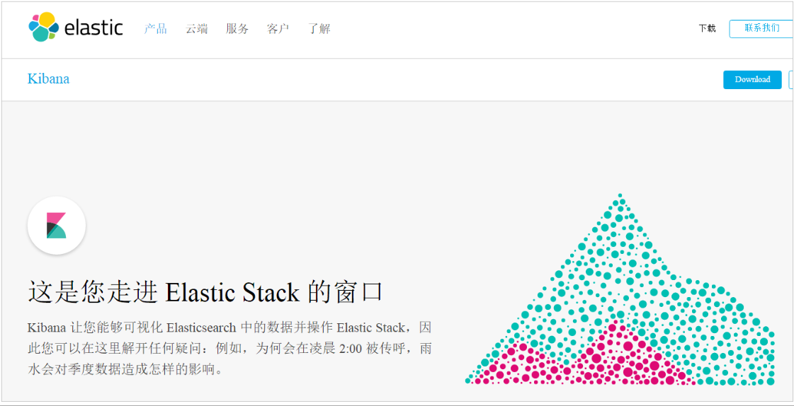 Elasticsearch+kibana从入门到上手_elasticsearch kibana 入门-CSDN博客