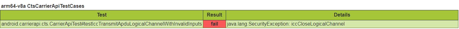 Android10 Cts测试常见问题ctssecureelementaccesscontroltestcases1 Csdn博客 