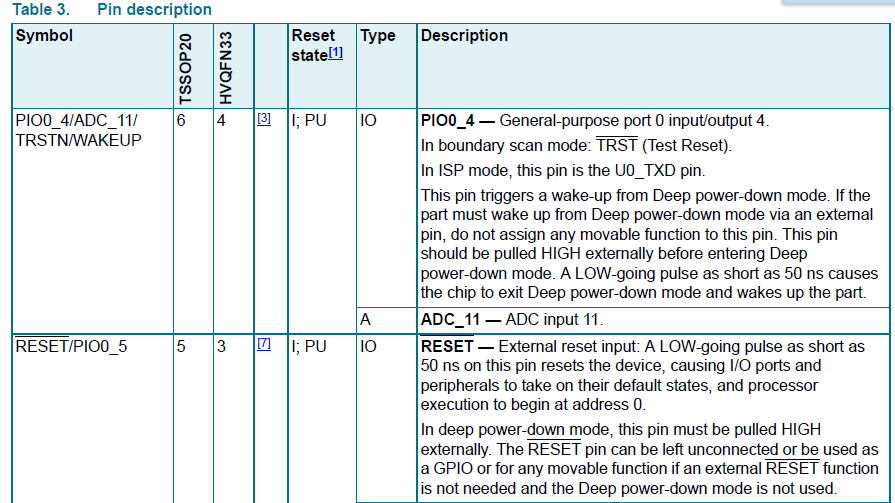 NXP LPC824 开发 - 02 ADC及SPI的配置使用_lpc824模拟通信-CSDN博客