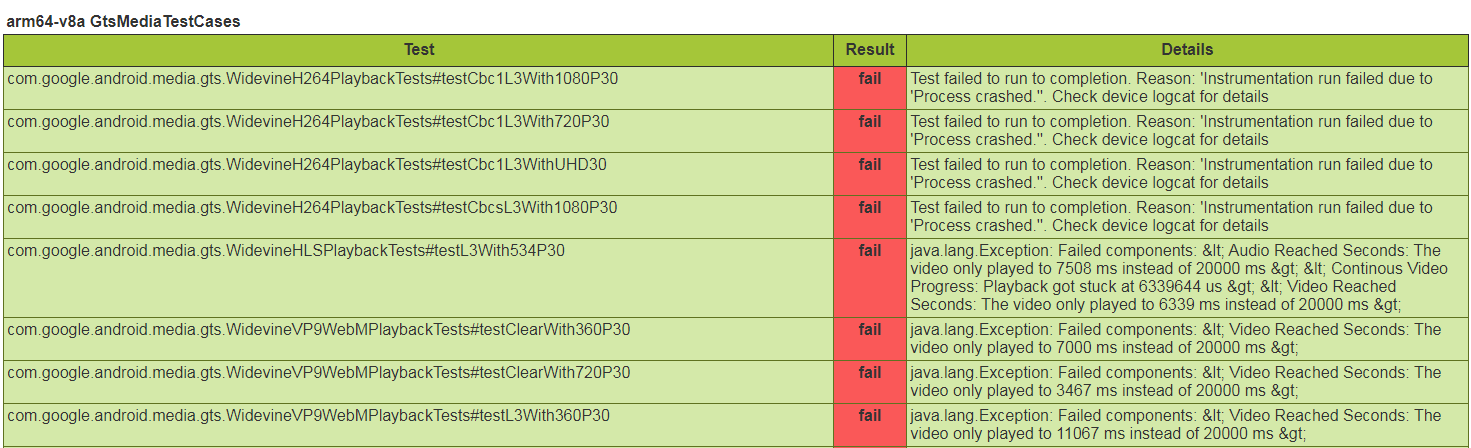 Android10 GTS测试常见问题_gtsgmscorehosttestcases-CSDN博客