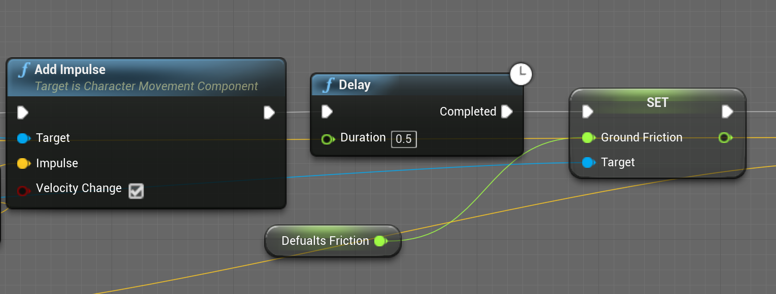 Unreal Engine 4 —— GAS系统学习 （十八） 让敌人承受主角冲刺技能产生的冲击力_unreal engien c++ draw-CSDN博客