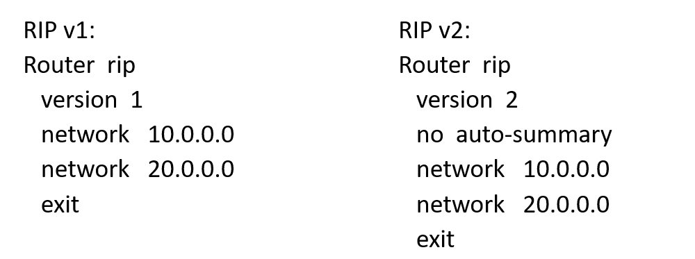 RIP协议解析 & Cisco Packet Tracer环境下RIP实验演示_cisco packet tracer过滤协议选rip-CSDN博客