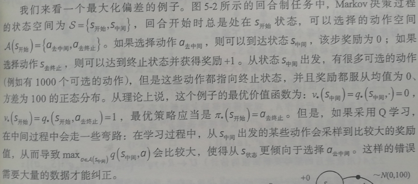 Double Q-Learning 阅读记录_python double q-learning-CSDN博客