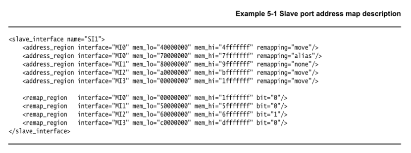 使用CMSDK生成基于Cortex-M4的总线结构-CSDN博客