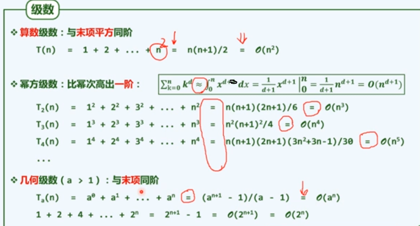 邓俊辉数据结构与算法学习笔记 第一章邓俊辉数组倒置复杂度 Csdn博客