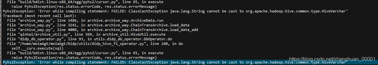 Hive报错 Java Lang String Cannot Be Cast To Org Mon Type Hivevarchar Hive