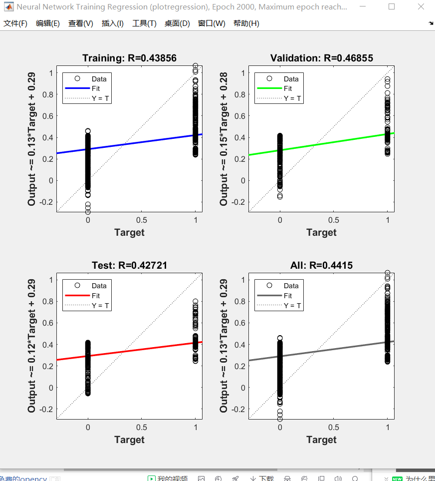 Matlab BP神经网络工具的使用_netff-CSDN博客